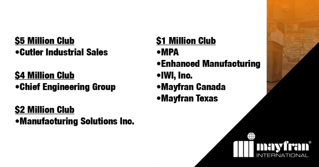 2024 National Dealer Meeting and Awards | Mayfran
